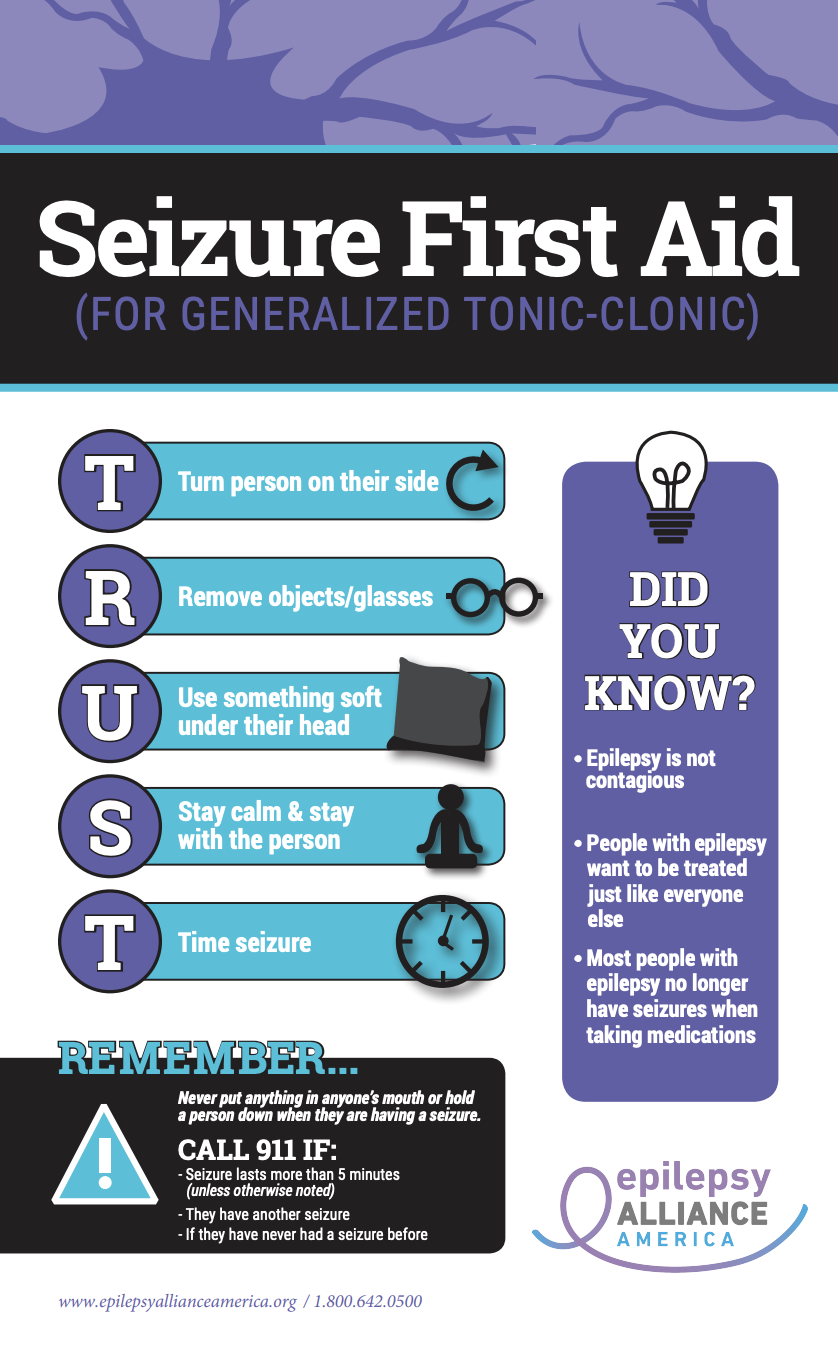 Seizure Safety: Tools and Resources - Epilepsy Alliance America