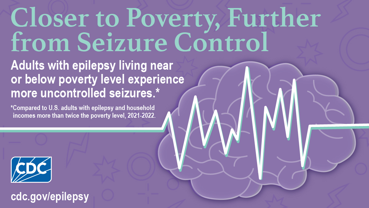 Centers for Disease Control (CDC) Epilepsy Program - Epilepsy Alliance ...