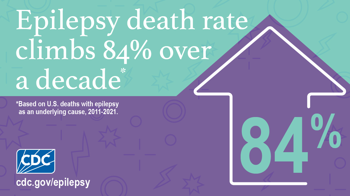Centers for Disease Control (CDC) Epilepsy Program - Epilepsy Alliance ...